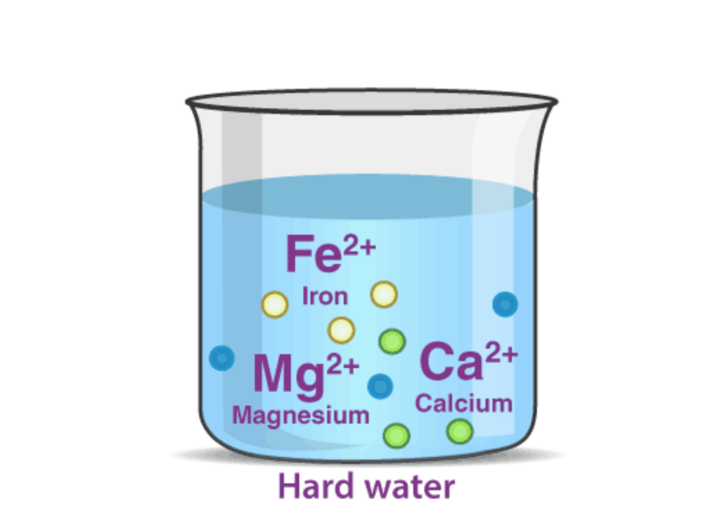 Scale Formation Mechanism And Scale Inhibition Technologies - Sanfeng ...